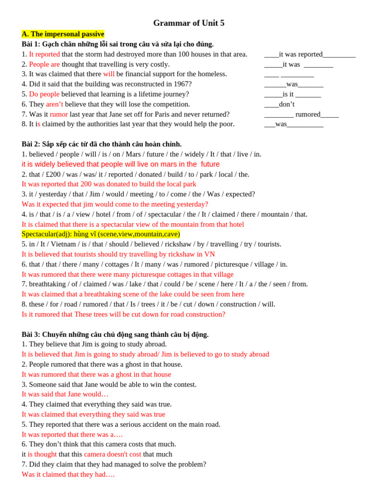 Grammar of Unit 5 - It Is Said + Suggest | PDF