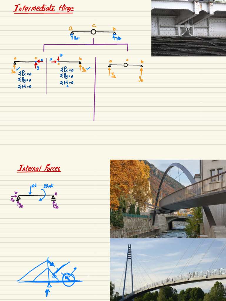Intermediate Hinge Analysis Guide | PDF
