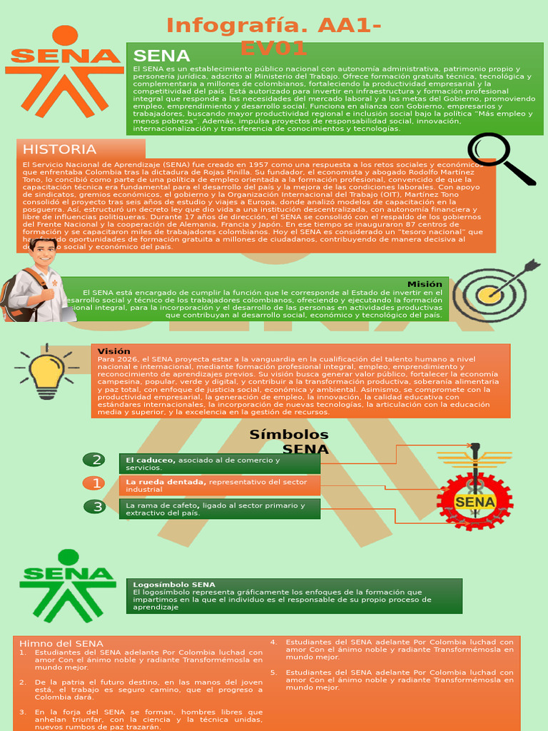 INFOGRAMA Sena Induccion 2025 Desarrollo de Software y Analisis | PDF | Economias