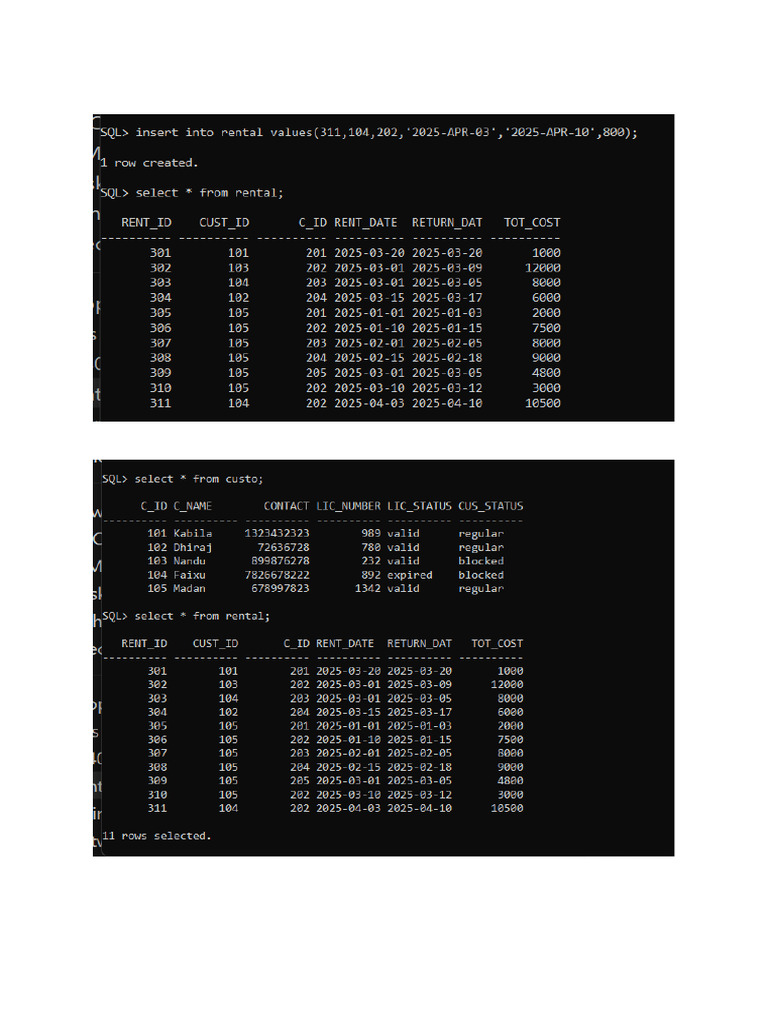 DBMS Triggers | PDF