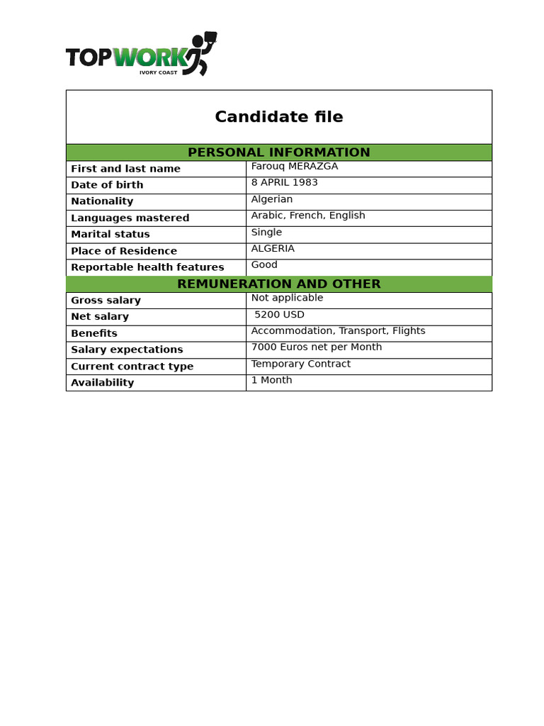 Candidate File | PDF