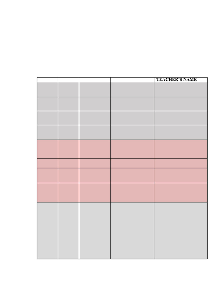 Half Yearly Practical Date Sheet Class XI | PDF