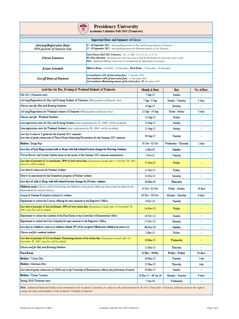 Fall 2025 Academic Calendar Overview | PDF | Academic Term | Academia