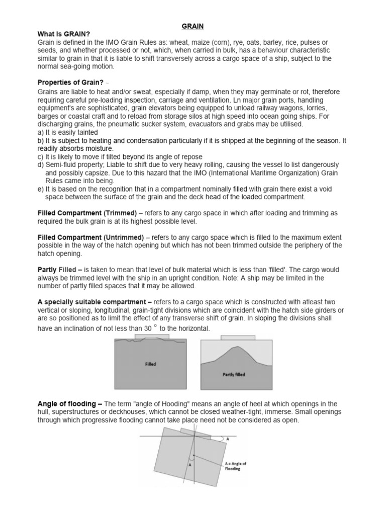 Grain Cargo With Doa | PDF | Ships | Shipping