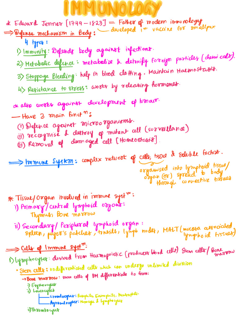 Immunology | PDF