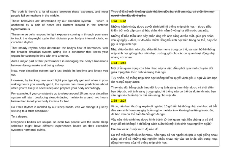 1 Mid Term Interpreting | PDF