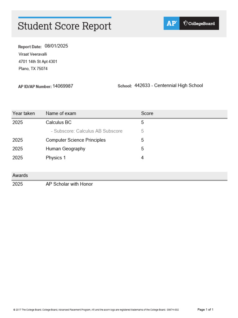 AP Student Score Report 2025 | PDF