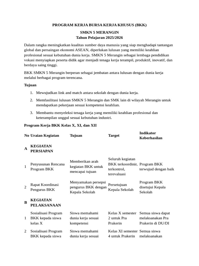 Program Kerja BKK 2026 | PDF