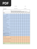 Nursing Skin Assessment Checklist | PDF