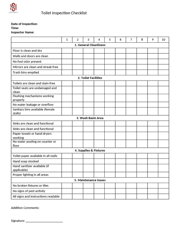 Toilet Inspection Checklist | PDF