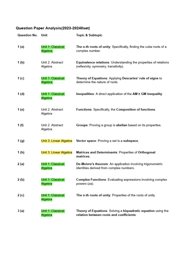 2024,2025 Question Paper Analysis | PDF | Eigenvalues And Eigenvectors | Matrix (Mathematics)