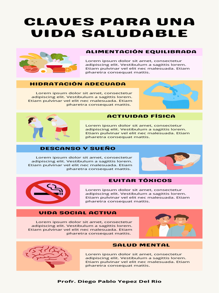 Infografía Hábitos Saludables Ilustrado Multicolor - 20251006 - 213559 ...
