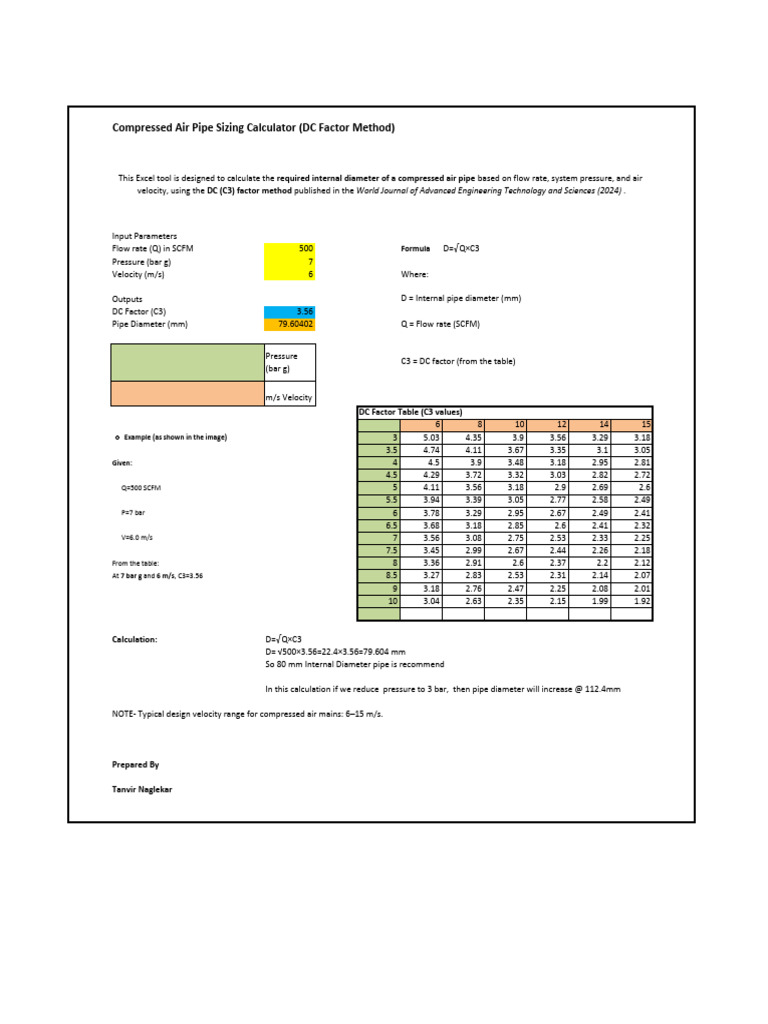 Compressed Air Pipe Sizing Calculator | PDF | Flow Measurement | Pipe (Fluid Conveyance)