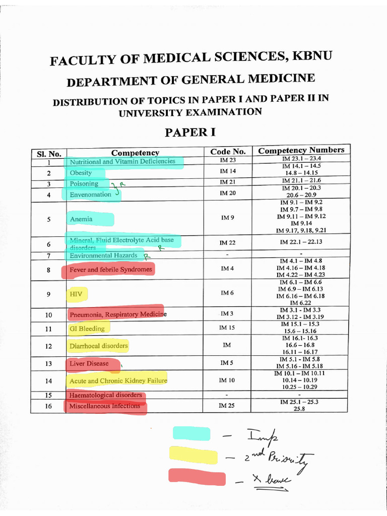 Gen Med Paper Distribution (1) - 250831 - 011653 | PDF