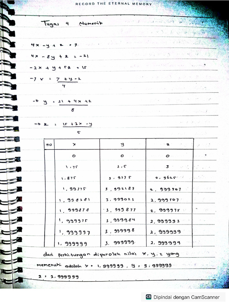 Metode Numerik | PDF