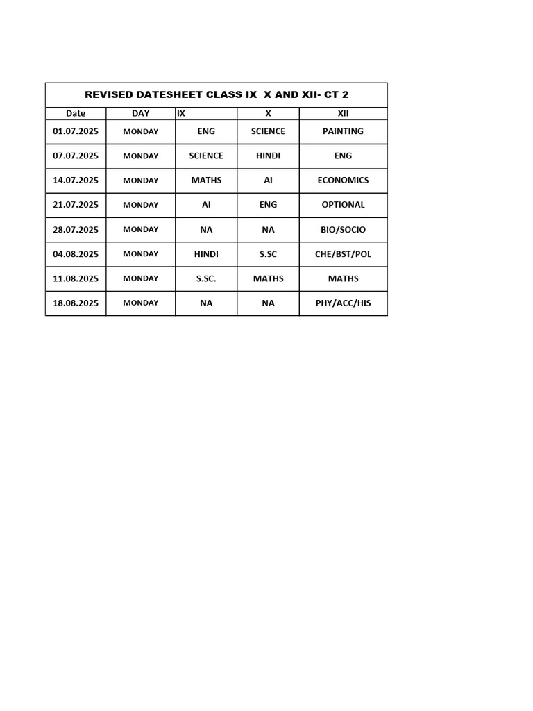 Revised Datesheet Class Ix X and Xii CT 2 | PDF