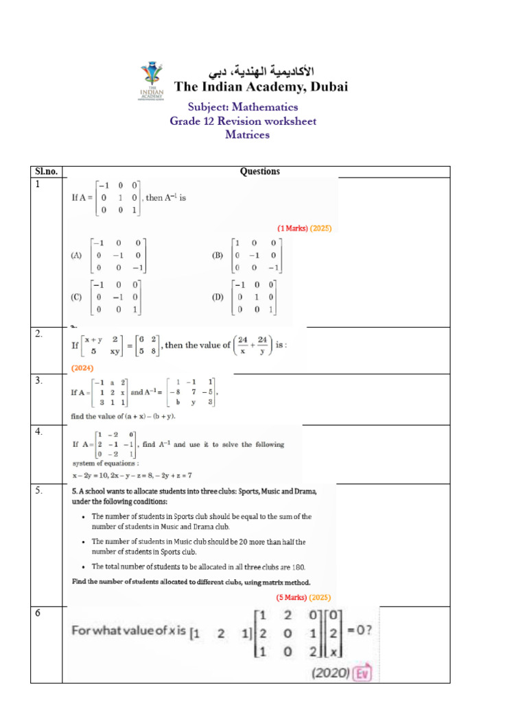 Grade 12 Math: Matrices & Determinants Worksheet | PDF