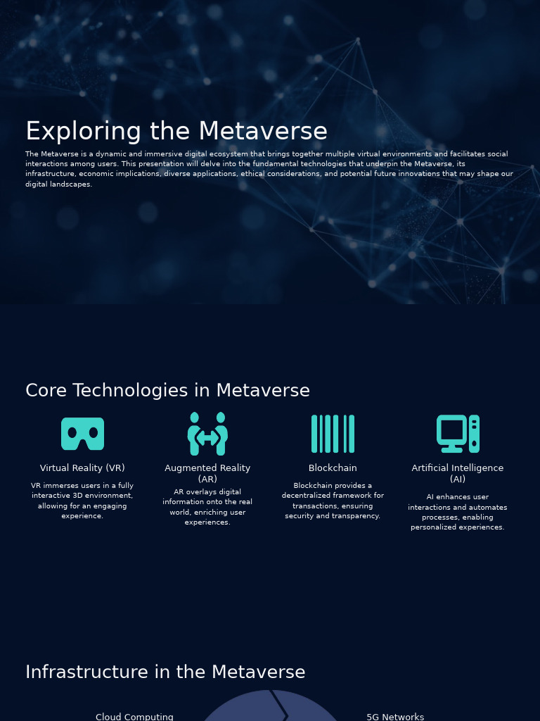 Understanding the Metaverse Ecosystem | PDF | Virtual Reality ...
