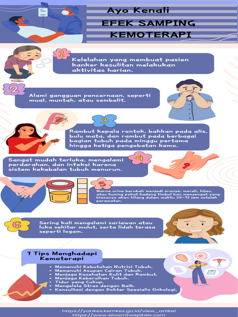 Efek Samping Kemoterapi Pdf