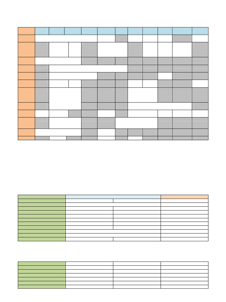 Cheat Sheet Perencanaan Menu Masakan | PDF