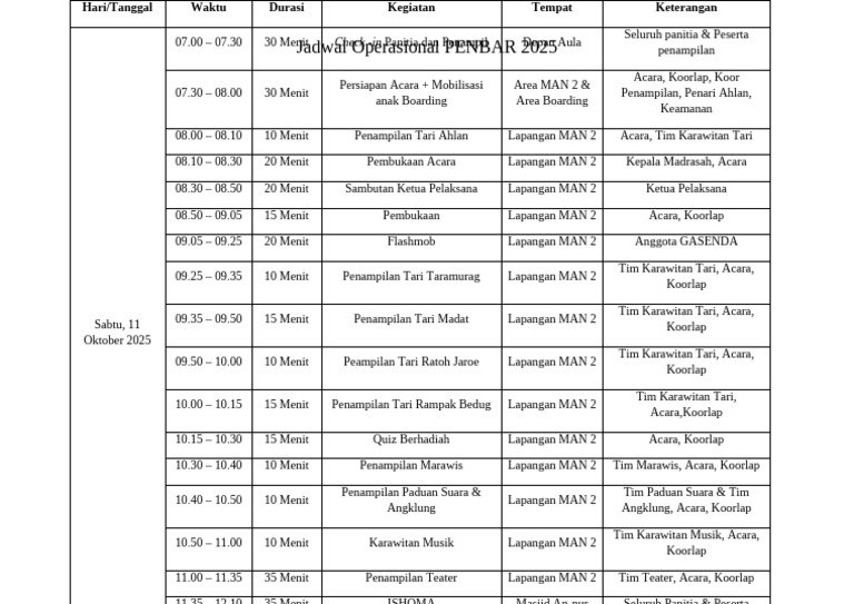 Jadwal PENBAR 2025 | PDF