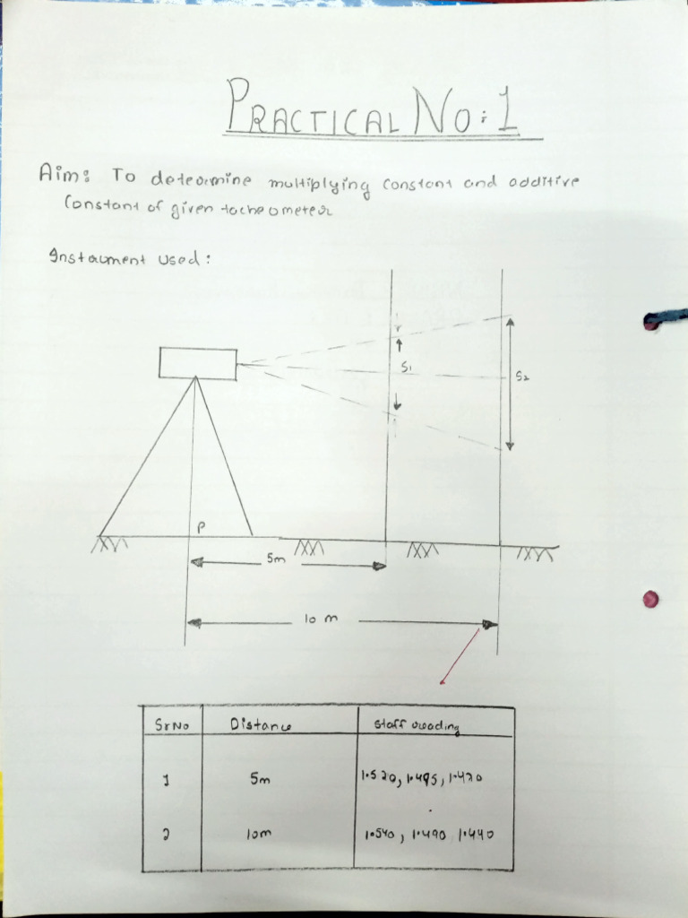 Survey Practical 1 & 2 | PDF