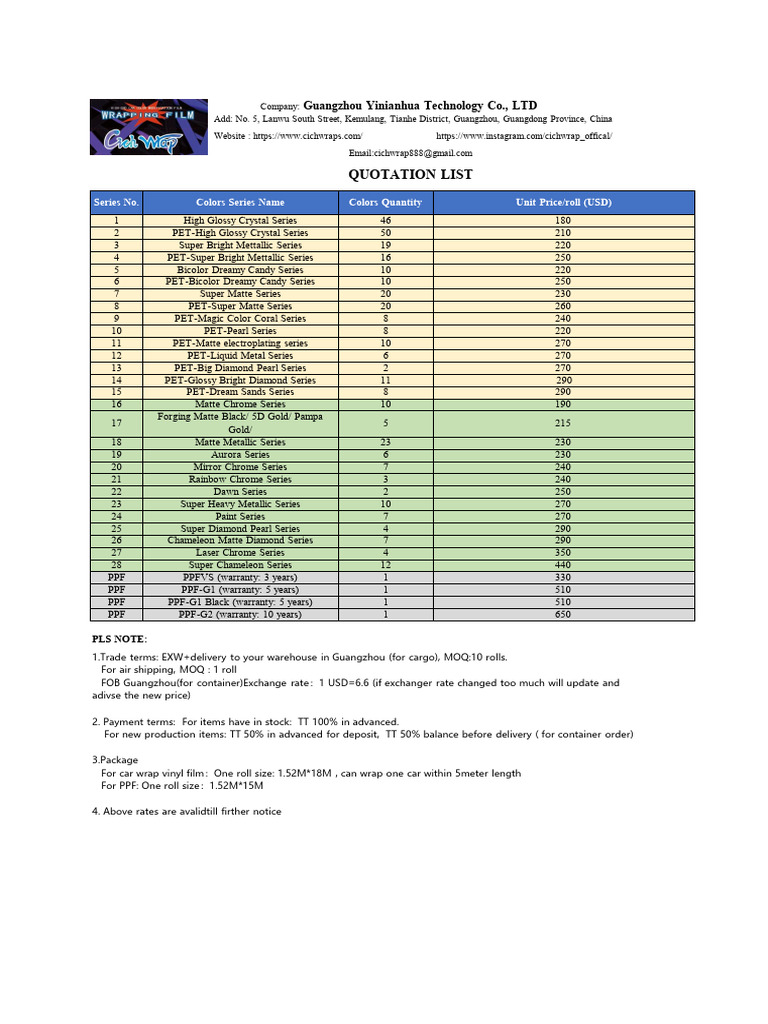 Car Wrap Vinyl Quotation List | PDF
