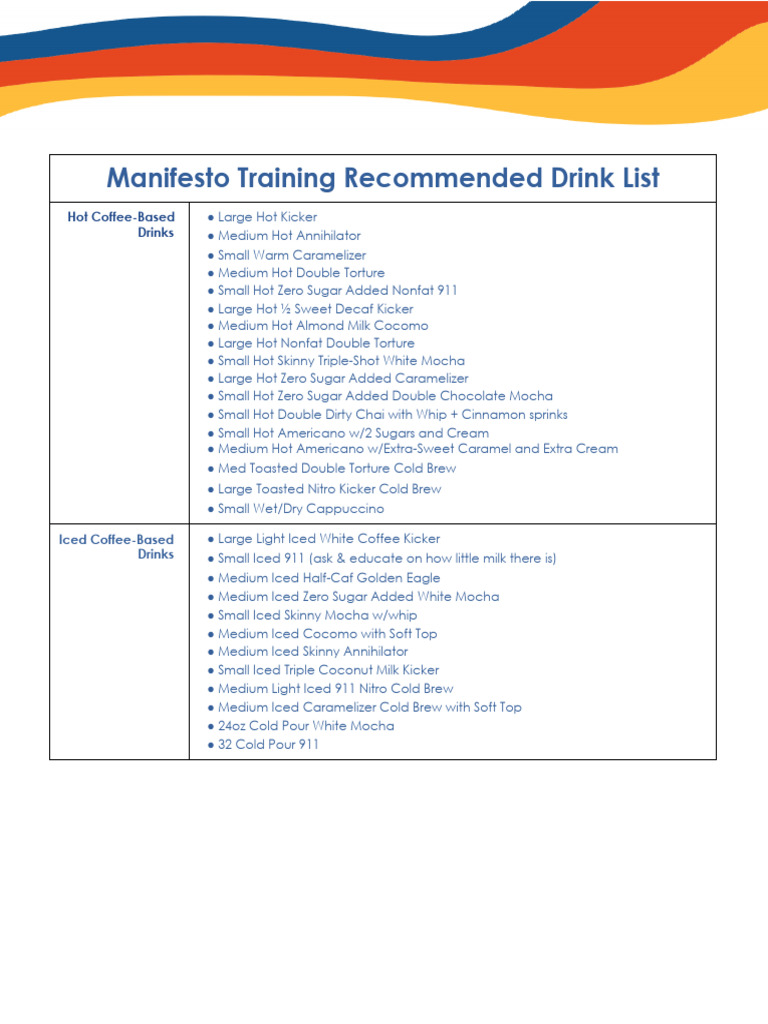 Manifesto Drink List - Updated Jan 2024 | PDF | Drink | Caffeinated Drinks