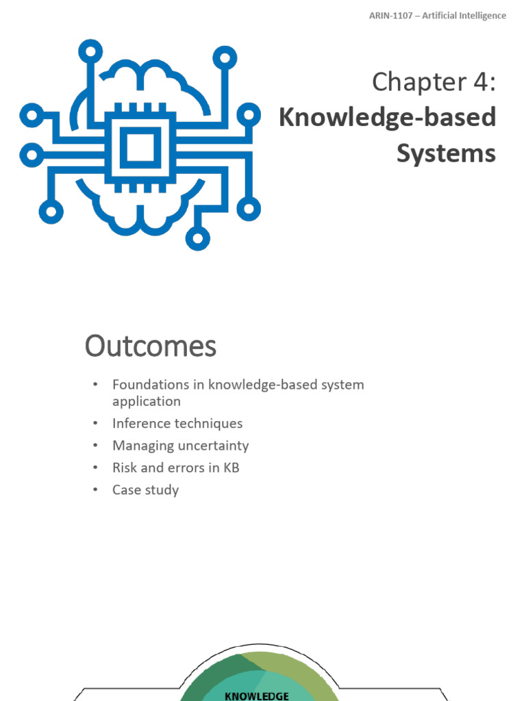 ARIN1107 Chap4 KnowledgeBasedSystems | PDF | Knowledge | Inference