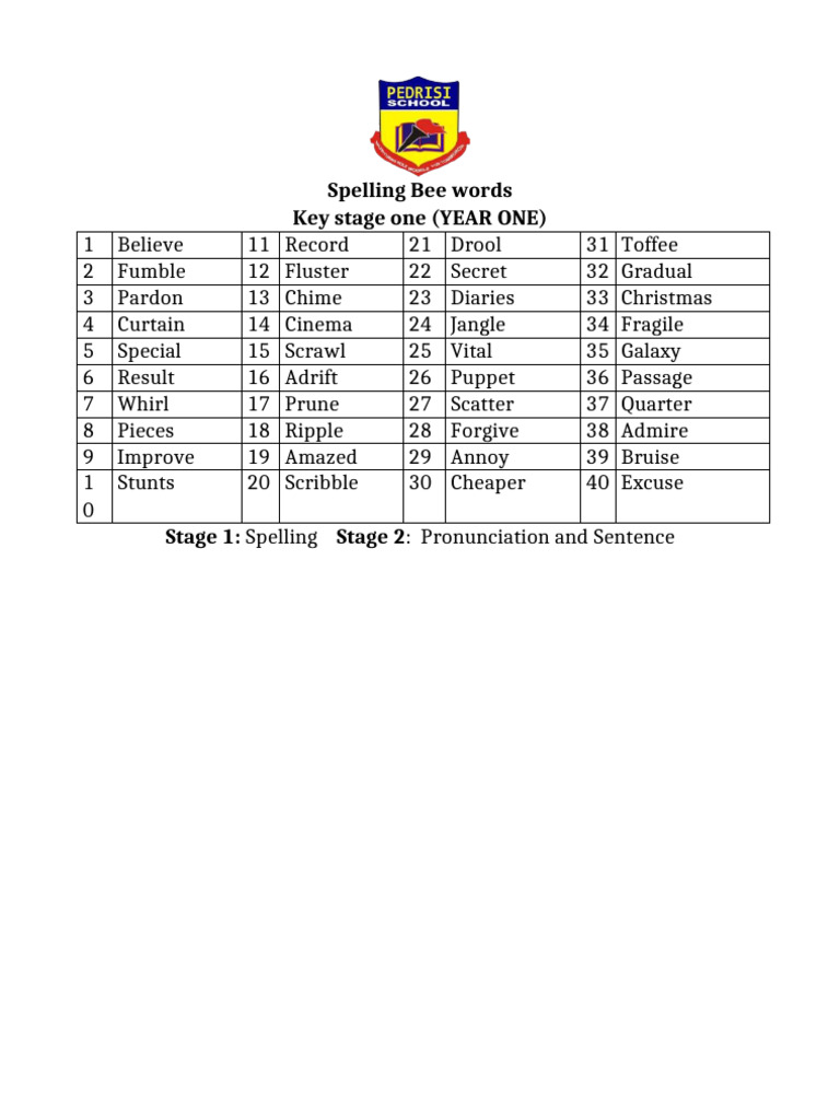 Key Stage One Spelling Bee Words | PDF