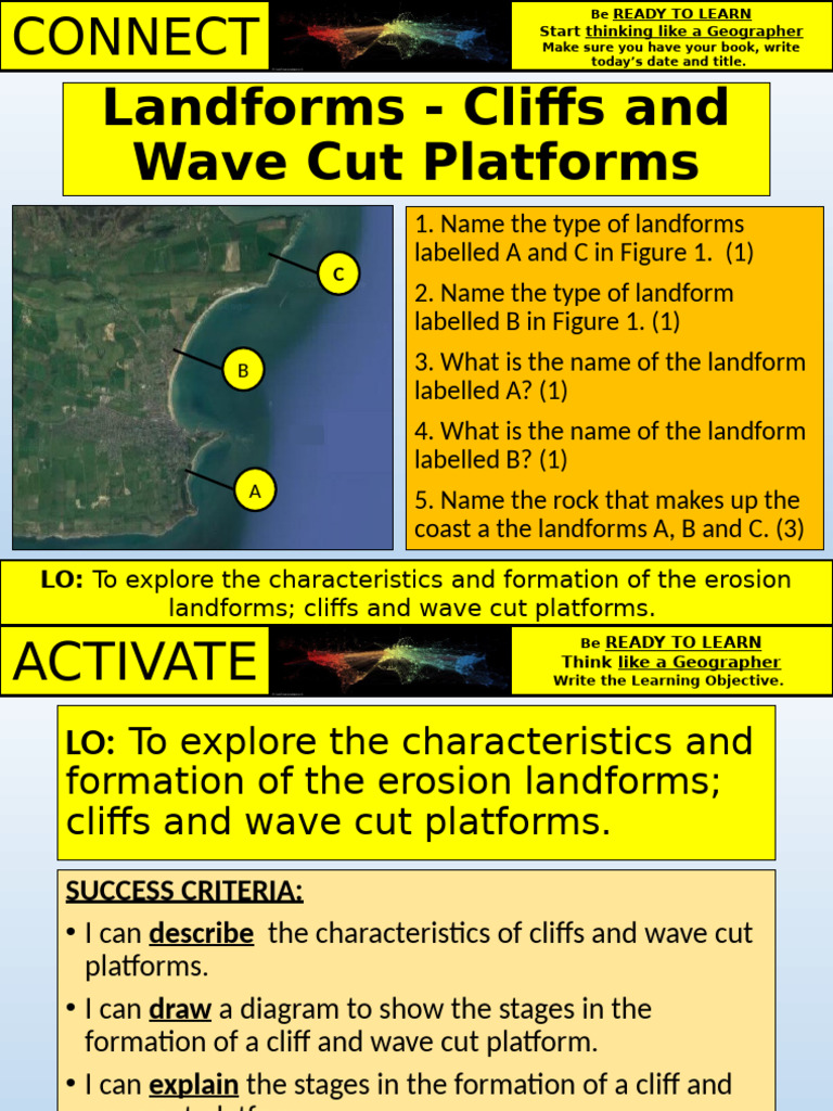5 Coastal Erosion Landforms Cliffs | PDF | Erosion | Cliff