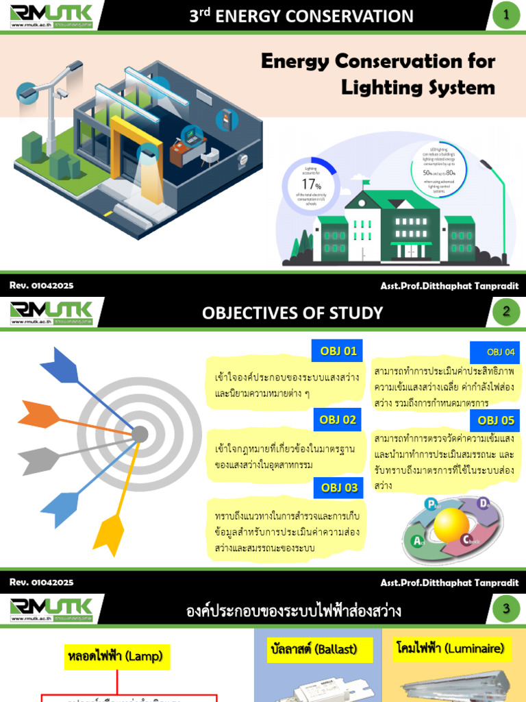 Lighting System (01042025) | PDF