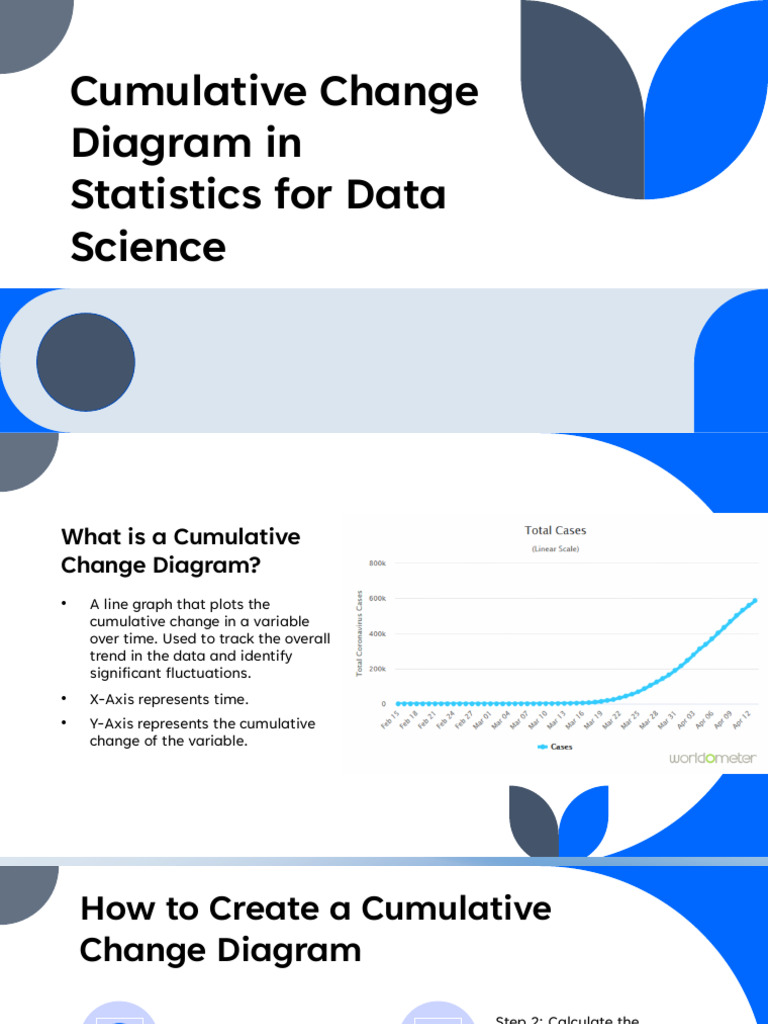 Cumulative Change Diagrams in Statistics For Data Science | PDF