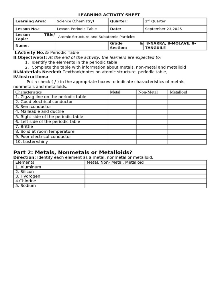 Atomic Structure & Periodic Table Activity | PDF