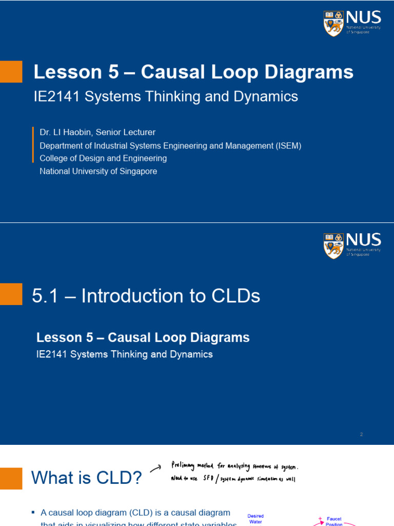 Lesson 5 Causal Loop Diagrams | PDF | Causality | Positive Feedback