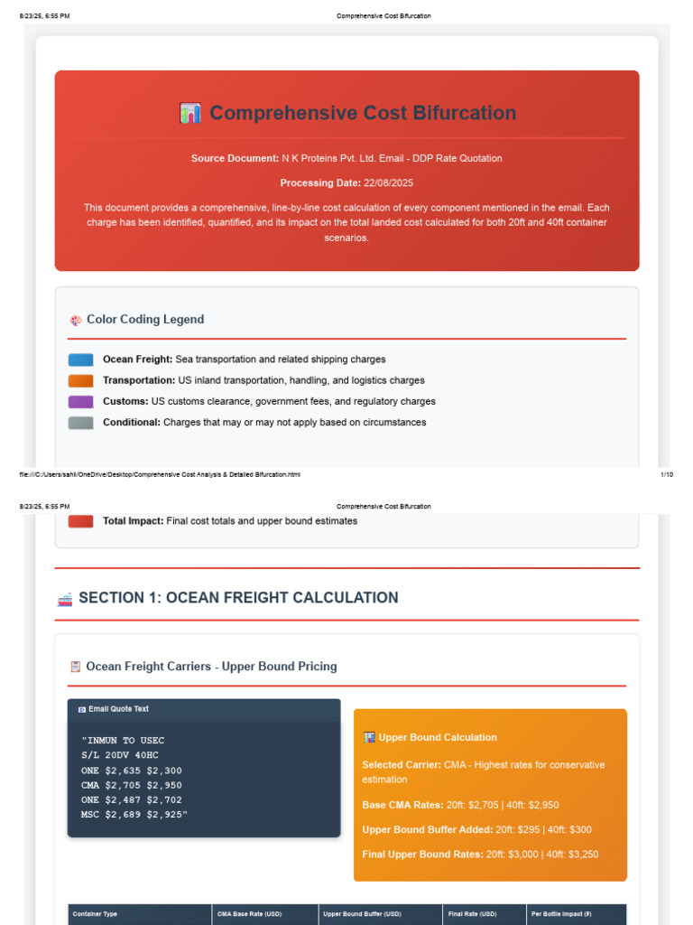 Comprehensive Cost Calculation & Detailed Bifurcation | PDF | Cargo ...