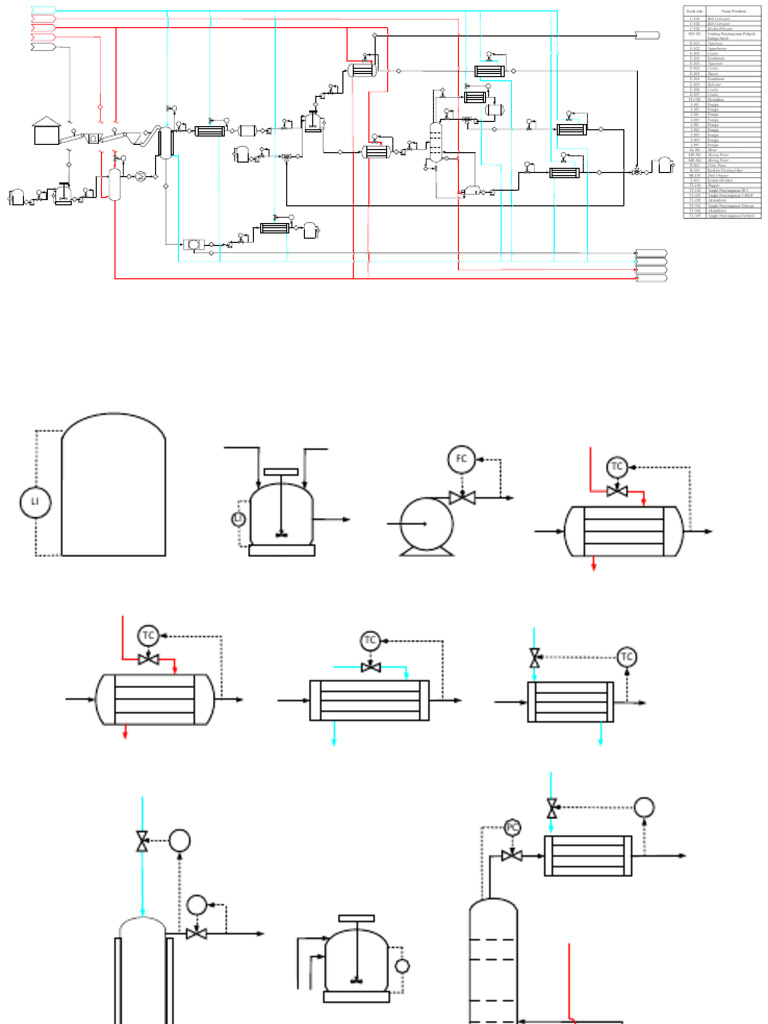 Flowsheet Utilitas Wanda | PDF