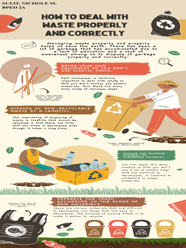 Creative Waste Properly and Correctly Colorful Infographic PDF | PDF ...
