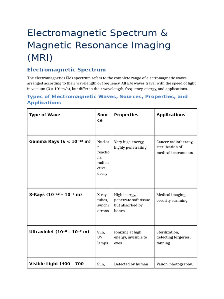 Electromagnetic Spectrum & MRI Overview | PDF | Magnetic Resonance ...