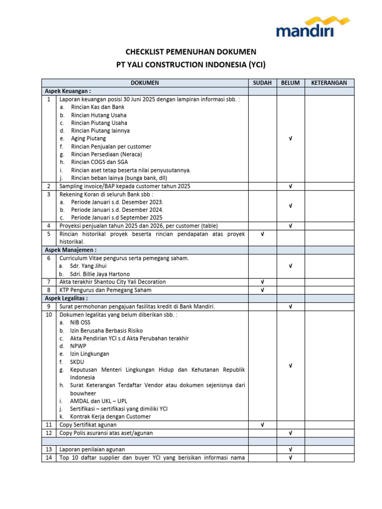 Checklist Collect Data YCI | PDF