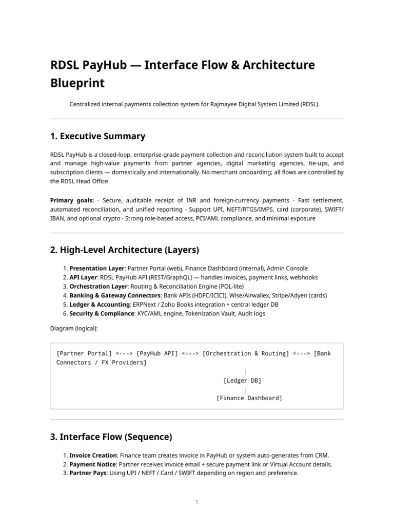 RDSL Pay Hub - Interface Flow & Architecture Blueprint | PDF | Payments | Receipt