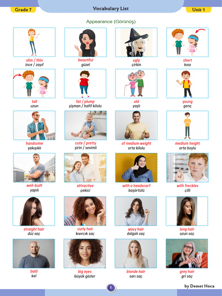 7.1 Vocabulary List | PDF