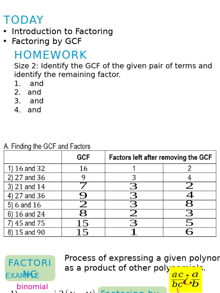 Factoring (GCF) - Session 1 | PDF