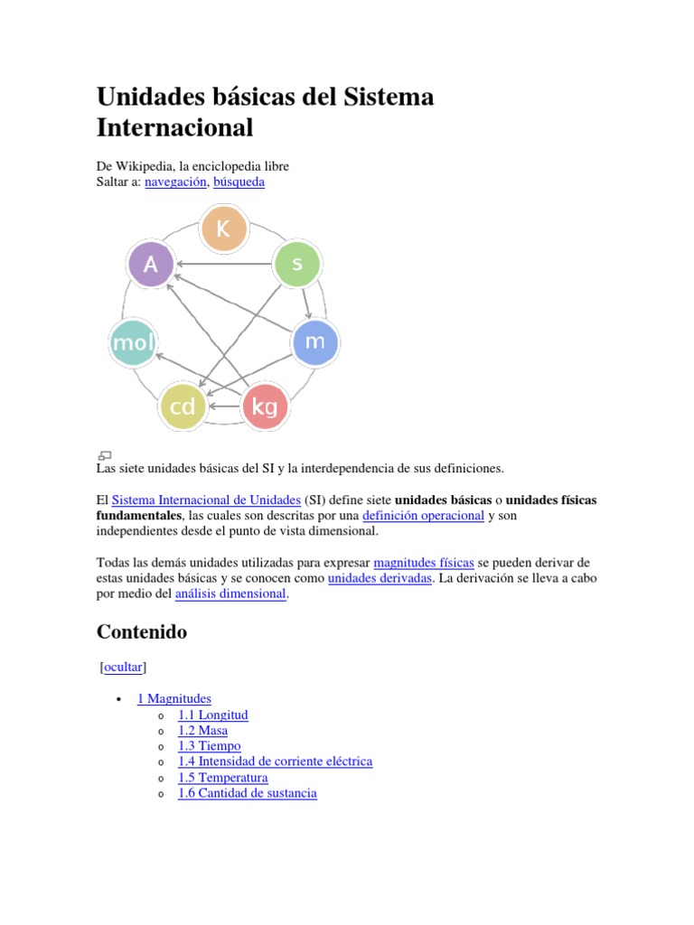 Unidades Básicas Del Sistema Internacional | PDF | Unidades de medida ...