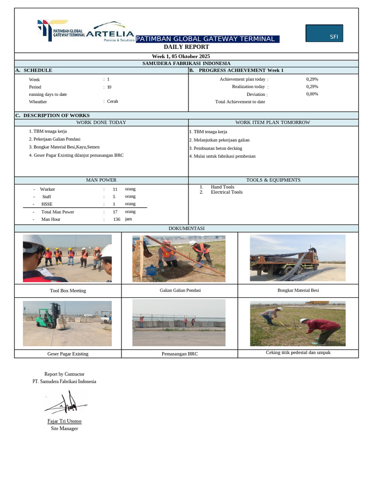 Daily Report SFI 051025 | PDF