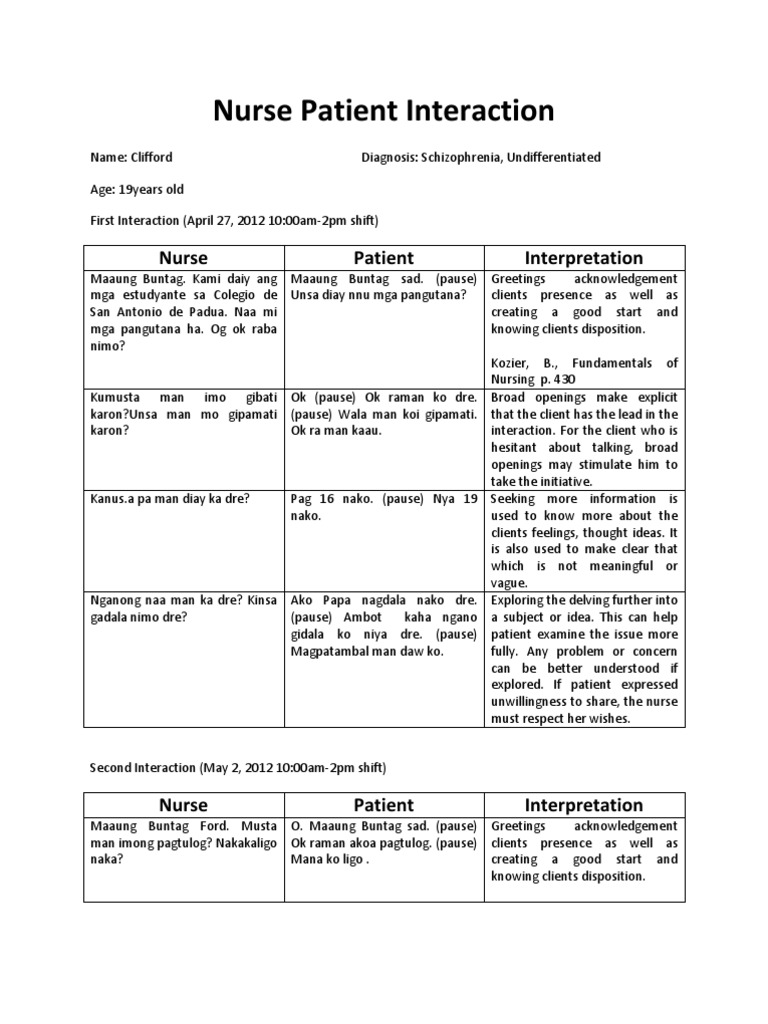 Nurse-Patient Interaction Examples | PDF | Wellness | Medical