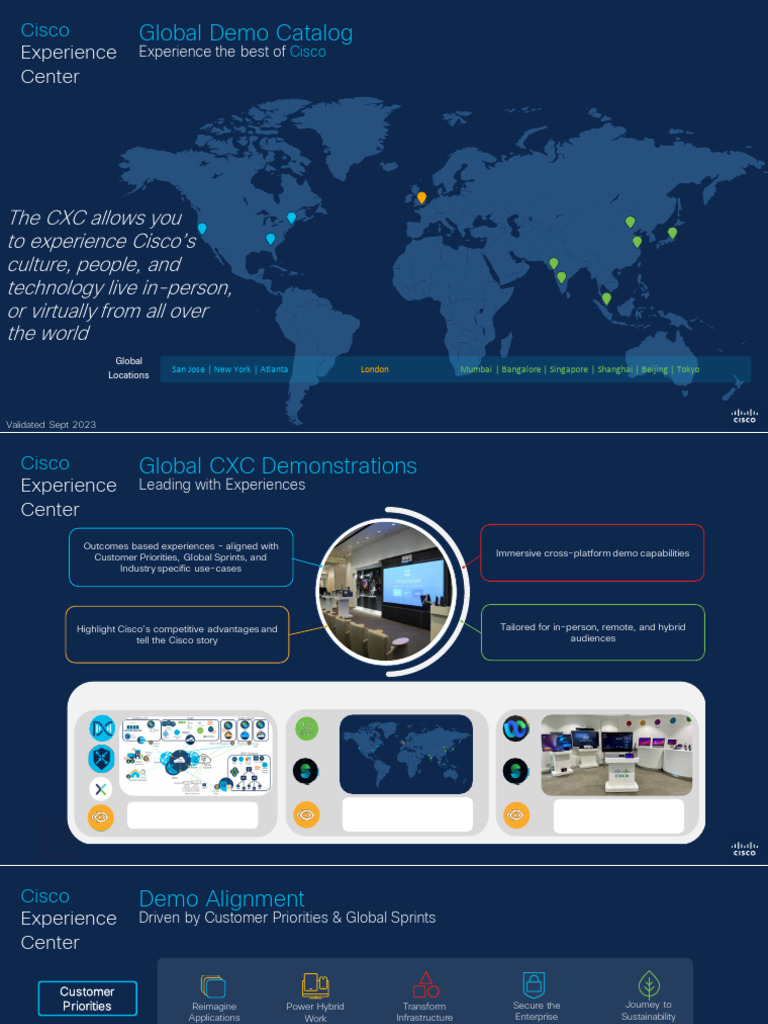 Global Demo Catalog Sept FY24 | PDF | Virtual Reality | Internet Of Things