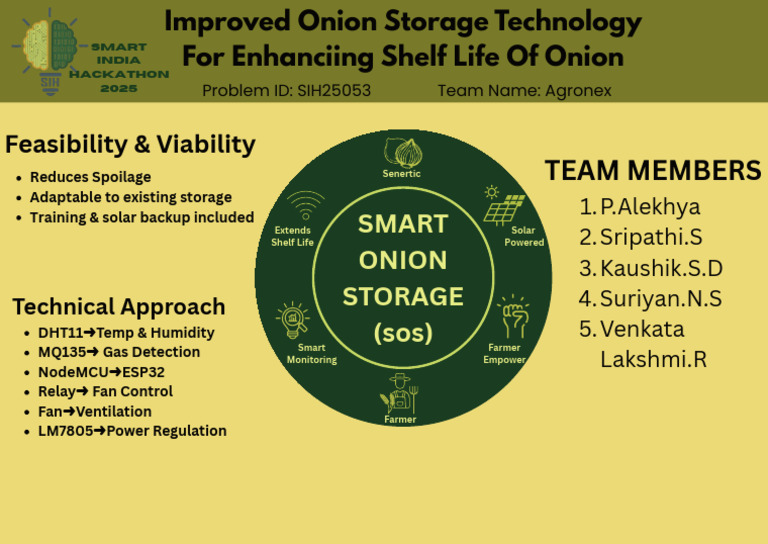 Smart Onion Storage System Overview | PDF
