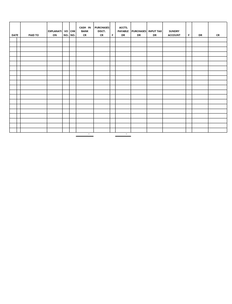 Cash Disbursements Journal Overview | PDF