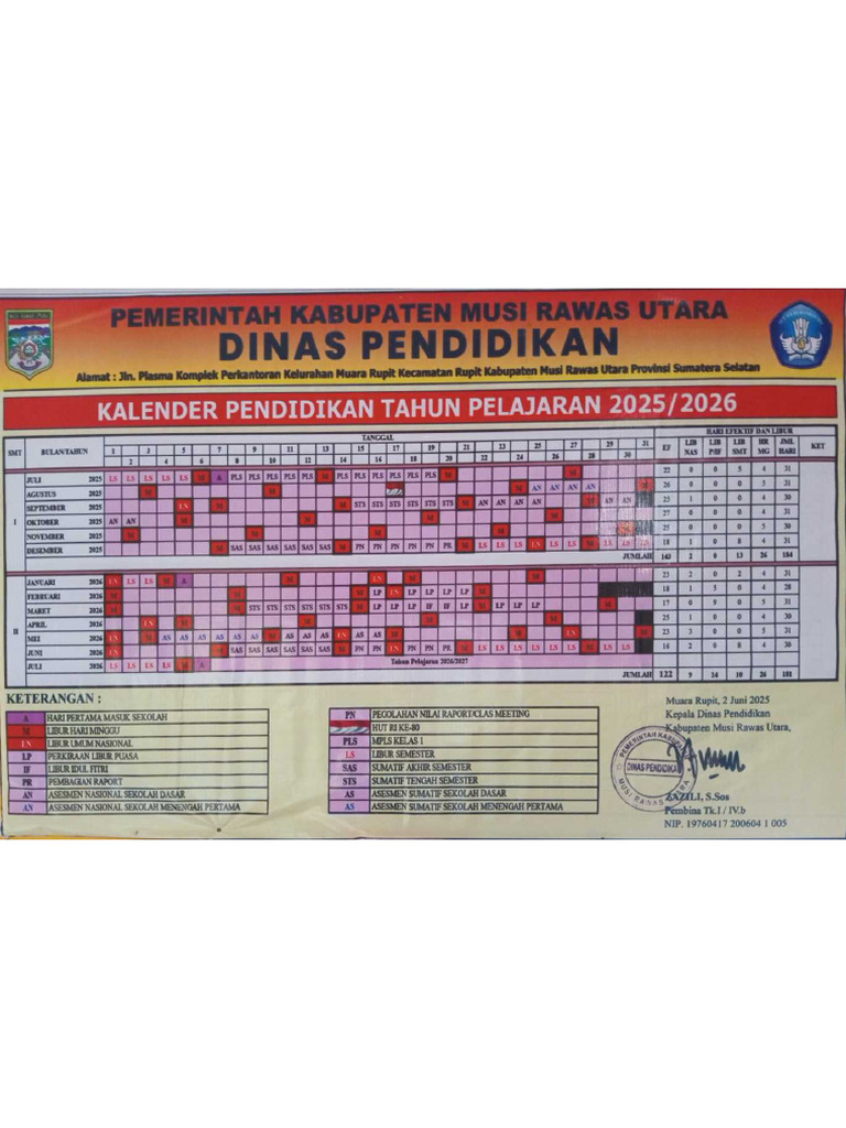 Kalender Pendidikan | PDF